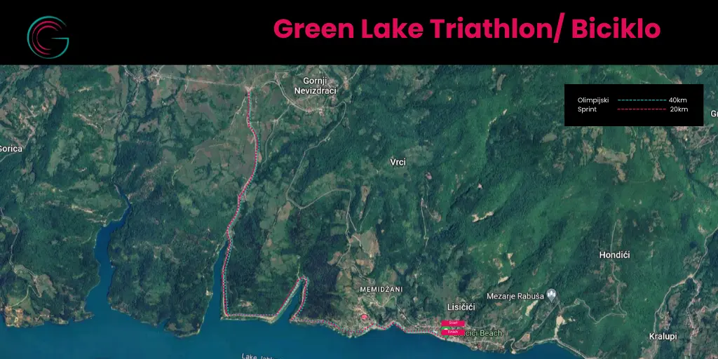 Detalji trke - Green Lake Triathlon | TK Feniks | Konjic